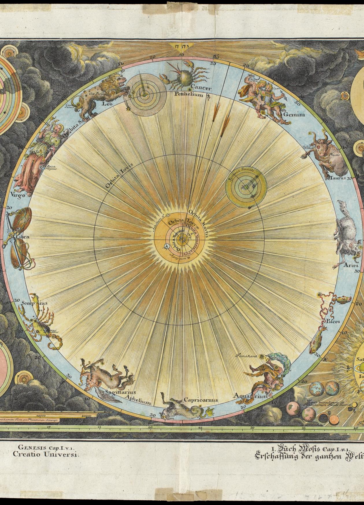 Global Impact | National Endowment for the Humanities (NEH)